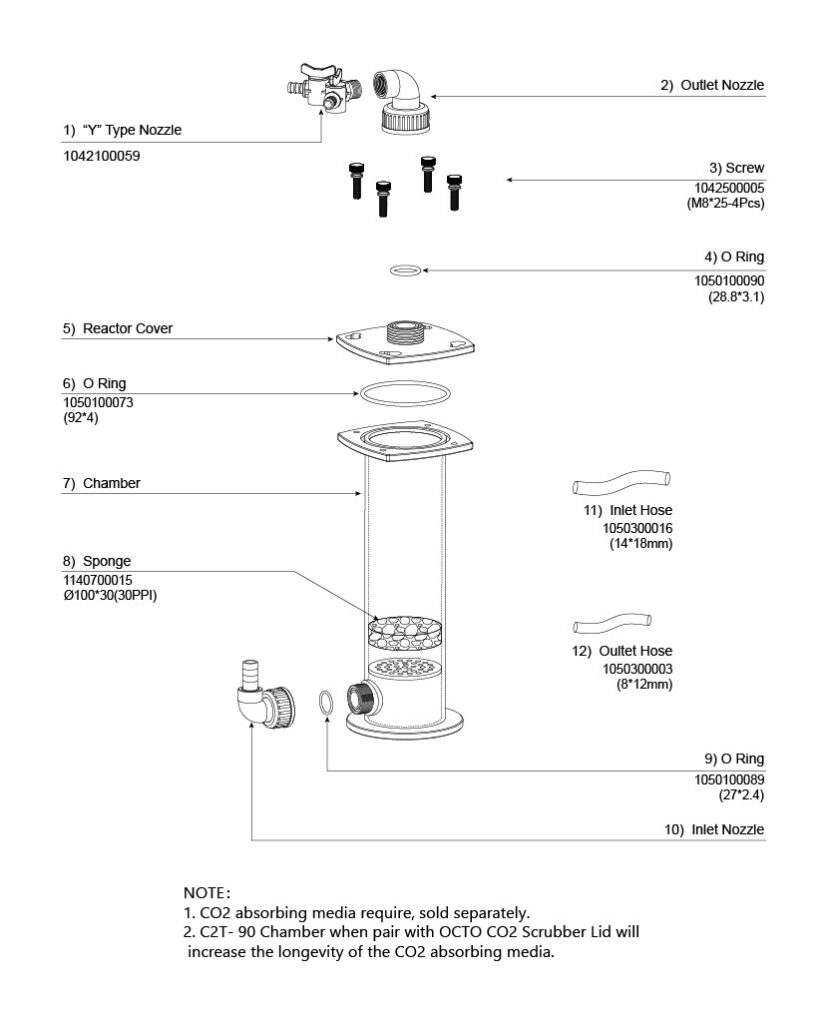 Buy OCTO C2T-90 Universal CO2 Scrubber | Fine Pebble Aquarium